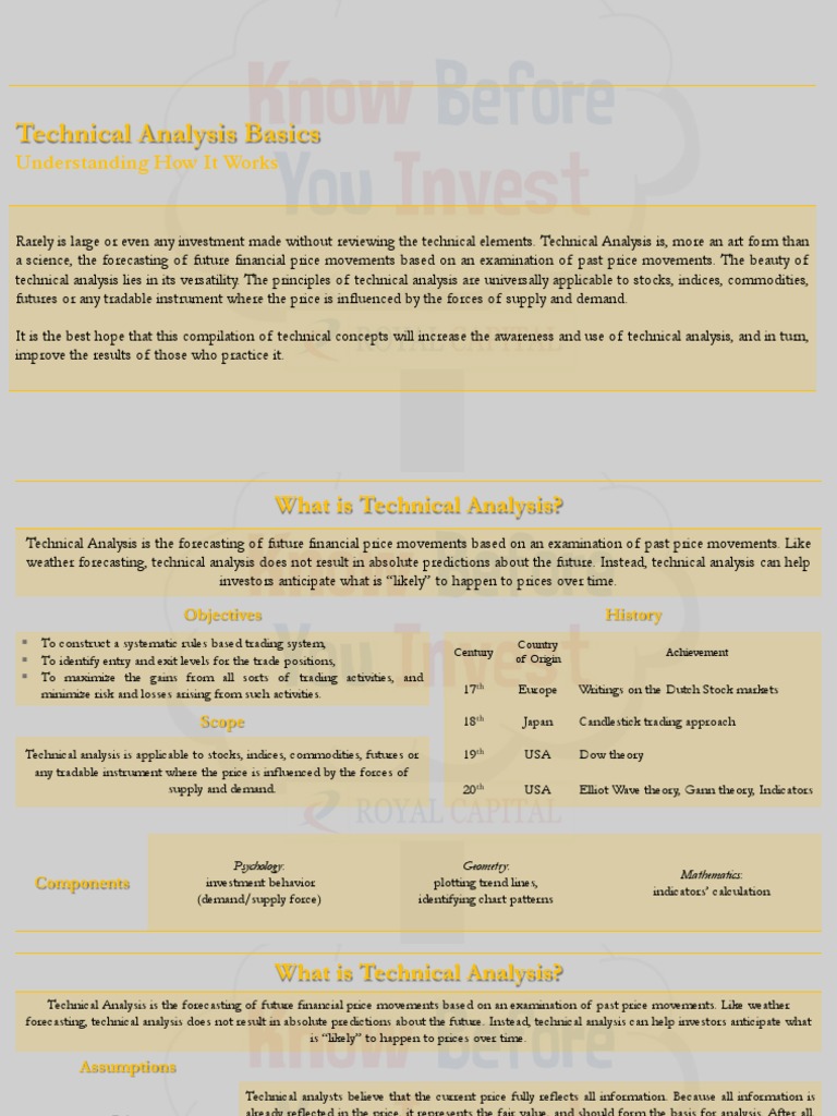 Technical Analysis Tutorial | Download Free PDF | Technical Analysis ...