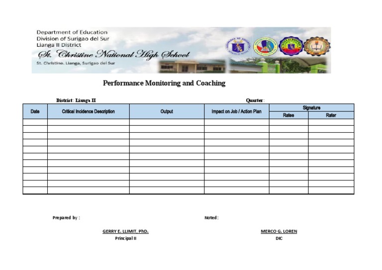 Performance Monitoring and Coaching Form | PDF