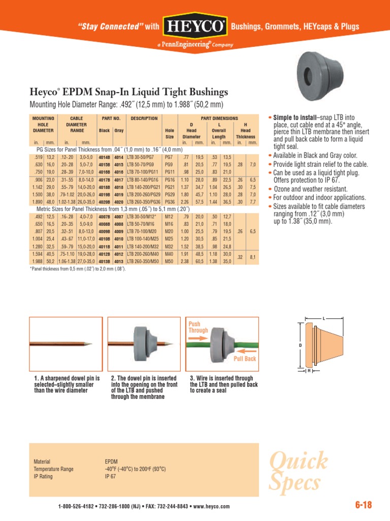Quick Specs: Heyco EPDM Snap-In Liquid Tight Bushings | PDF ...