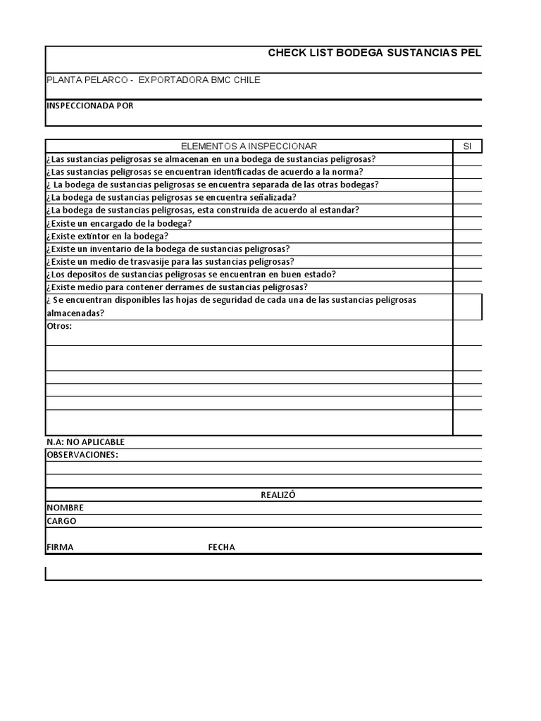 Check List Bodega SUSPEL | PDF