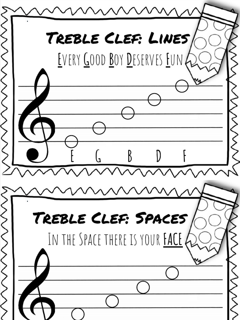 Treble Space and Lines | PDF