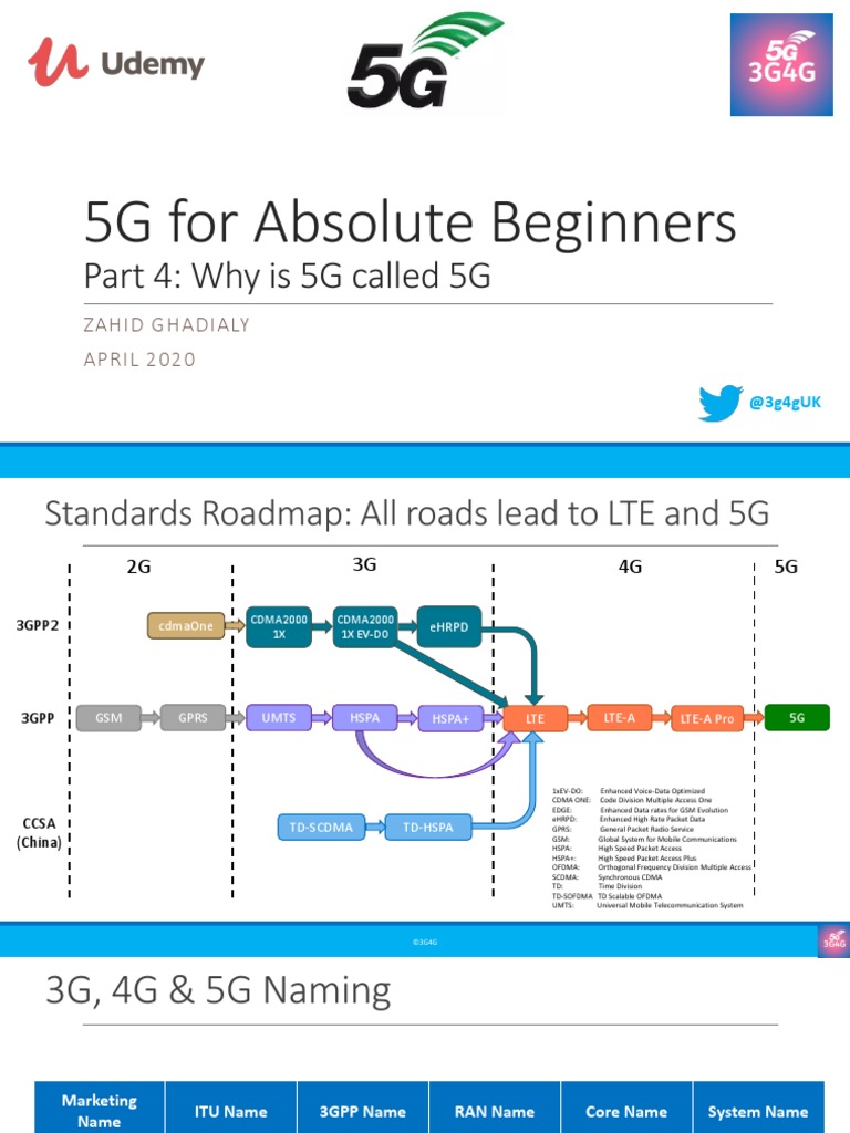 5G For Absolute Beginners: Part 4: Why Is 5G Called 5G | PDF | 3 G ...