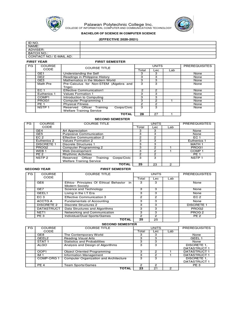 BSCS CURRICULUM 2020 (UPDATE New) | PDF | Thesis | Cognition