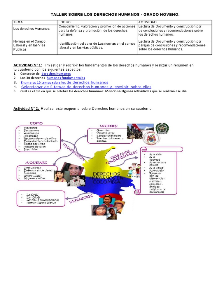 TALLER1 - 9° Derechos Humanos | PDF