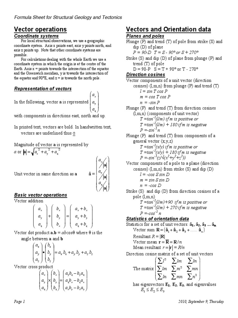 Formulasheetxythetap12010 Pdf Pdf Coordinate System Euclidean Vector