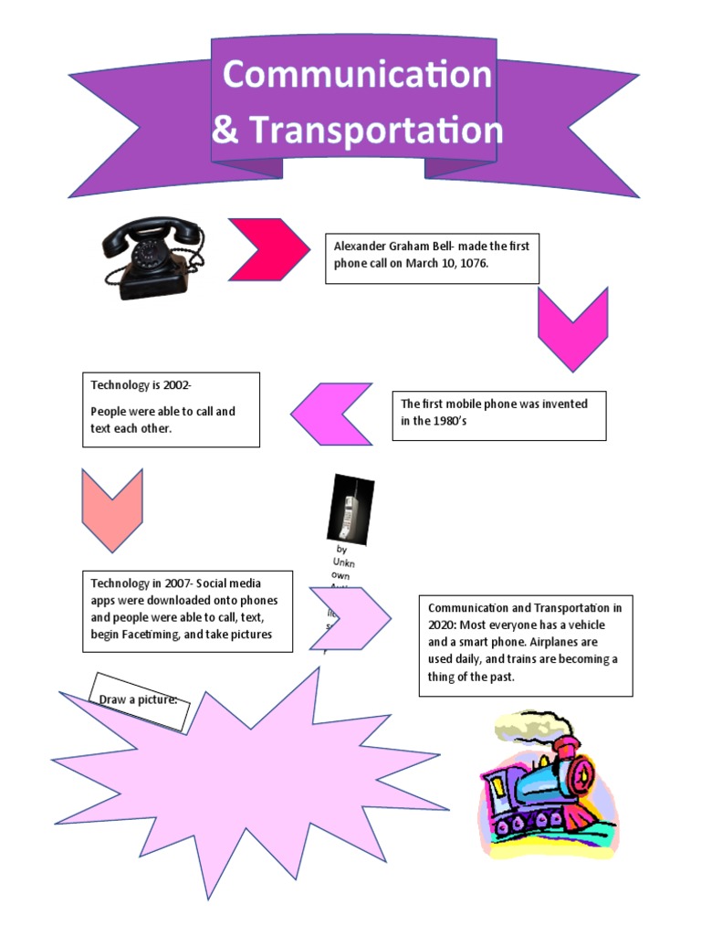 Doodle Notes | PDF | Young Adult