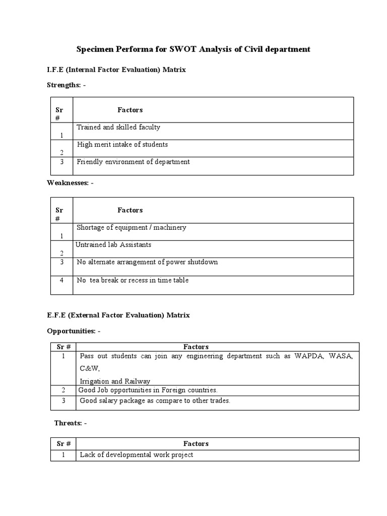 SWOT Analysis of Civil Department (REVISED) | PDF