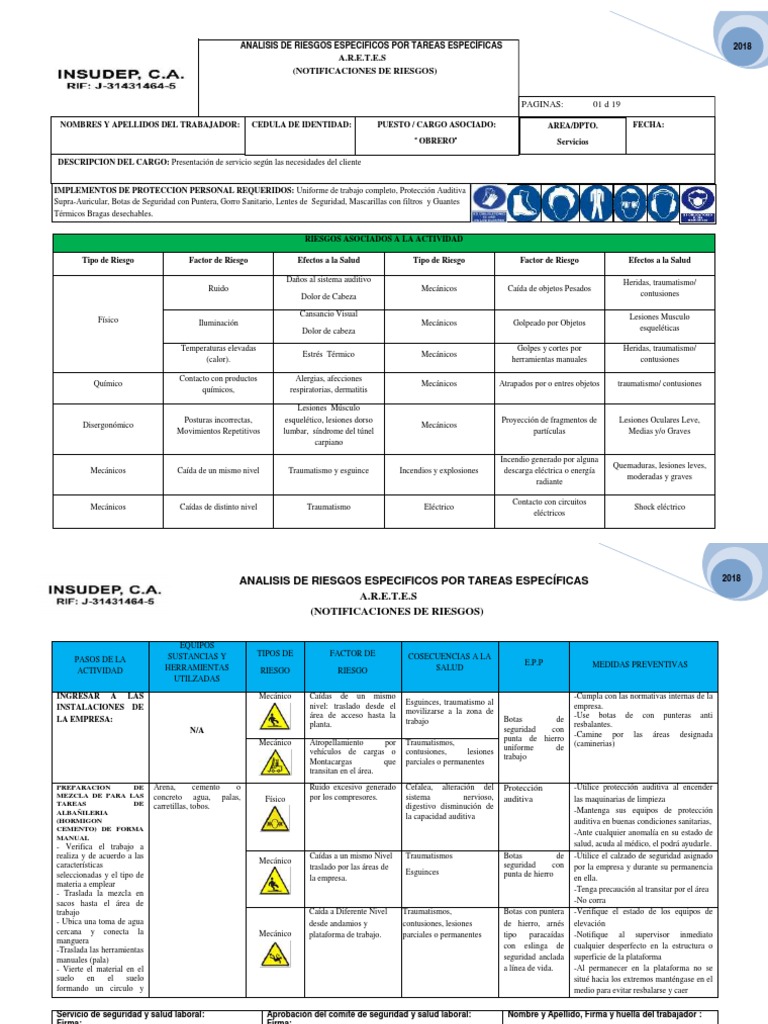 Formato de Ast - OPERADORES PDF | PDF | Seguridad y salud ocupacional ...