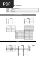 Purdue Non-Language Test: Interpretation | PDF