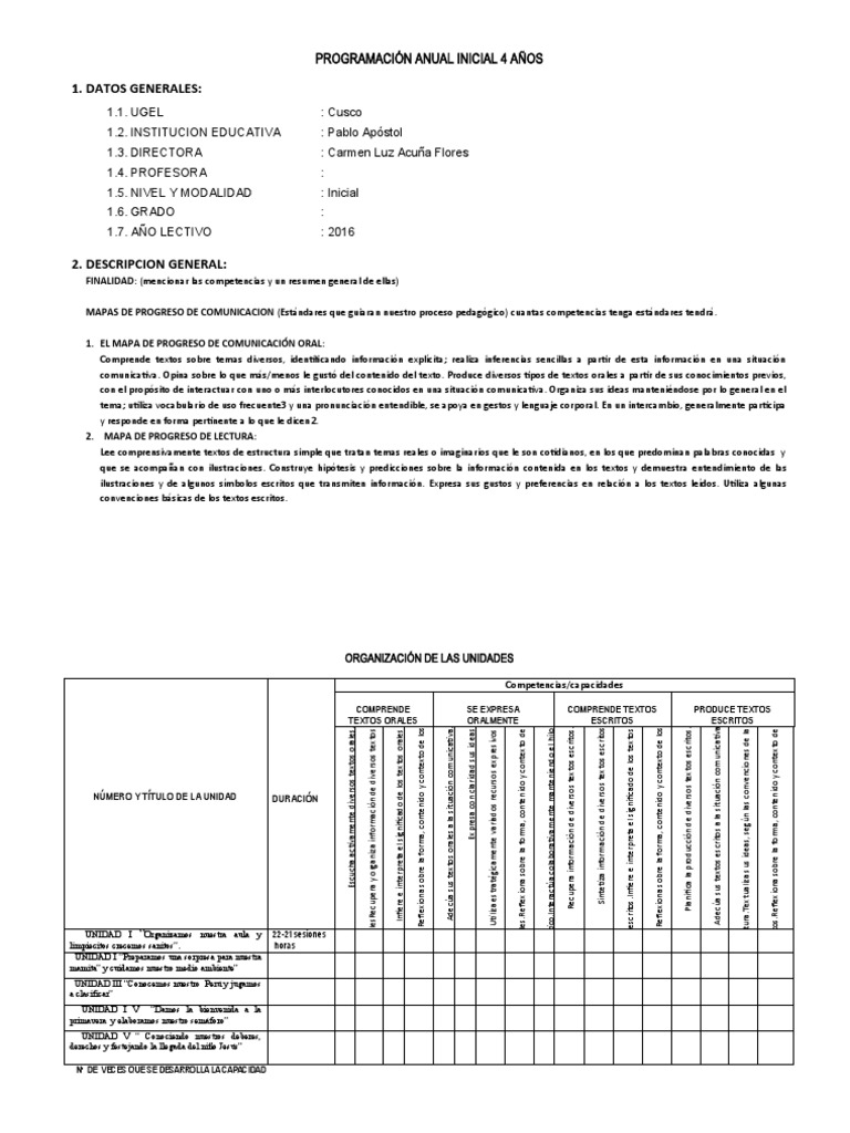 Programacion Anual 2016 | PDF | Las emociones | Mapa