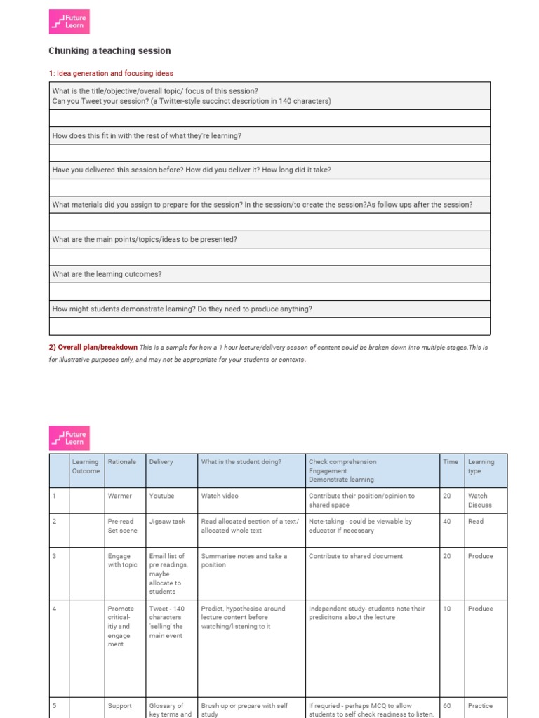 Chunking A Teaching Session: 1: Idea Generation and Focusing Ideas ...