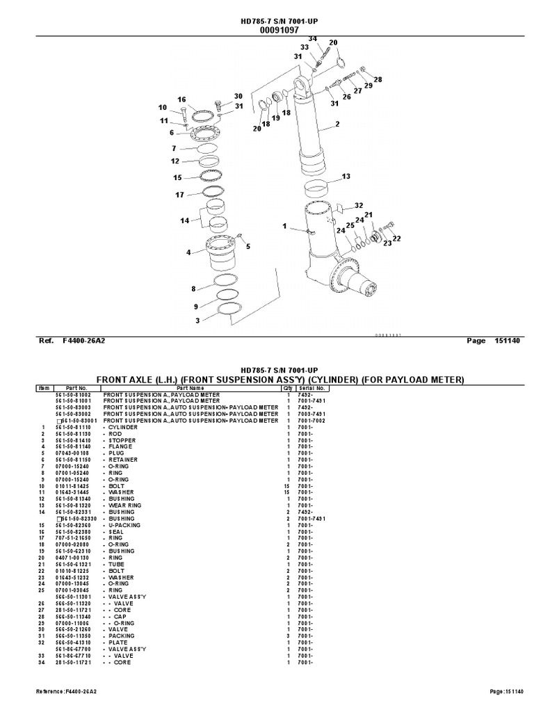HD785-7 Front Axle Components List | PDF | Vehicle Parts | Manufactured ...