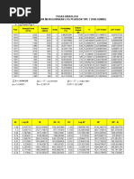 UPN (UNP) European Standard U Channels, UPN Steel Profile ...