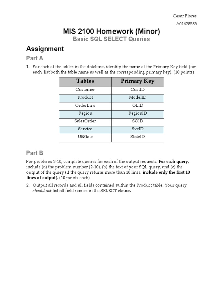 MIS 2100 HW Minor - Basic SQL Queries (Spring 2020) | PDF | Data | Information Retrieval