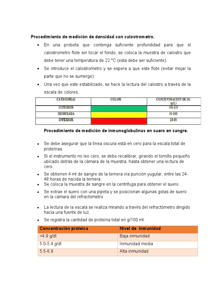 Procedimiento Calostrometro y Refractometro | PDF | Salud y bienestar