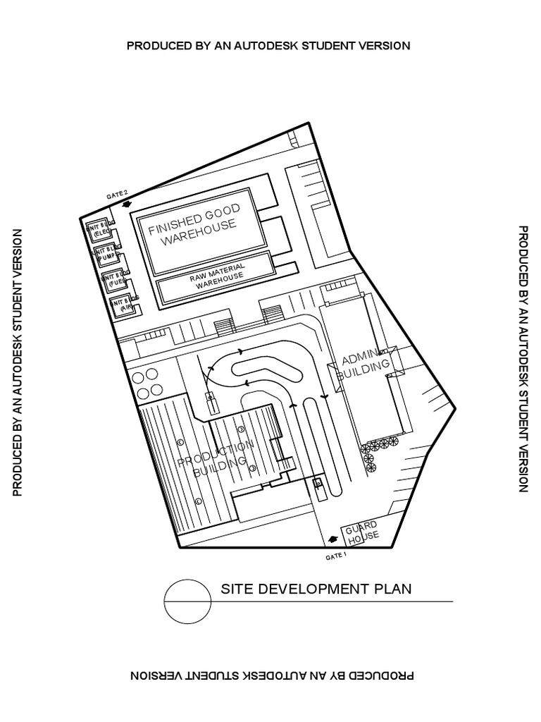 Development Plan PDF | PDF