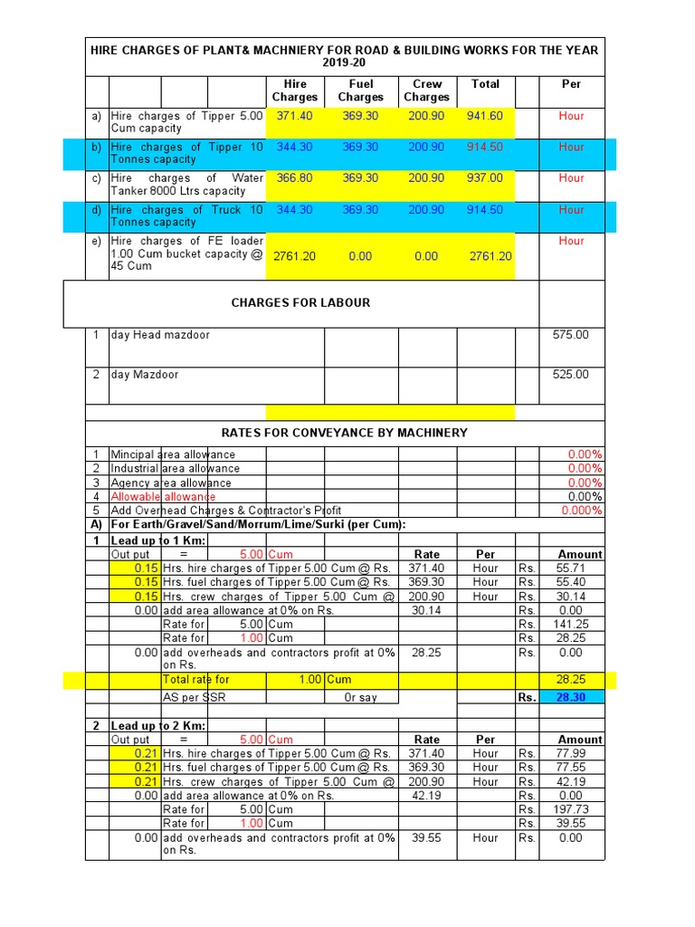 KOTHURU | Download Free PDF | Economic Sectors | Building Engineering