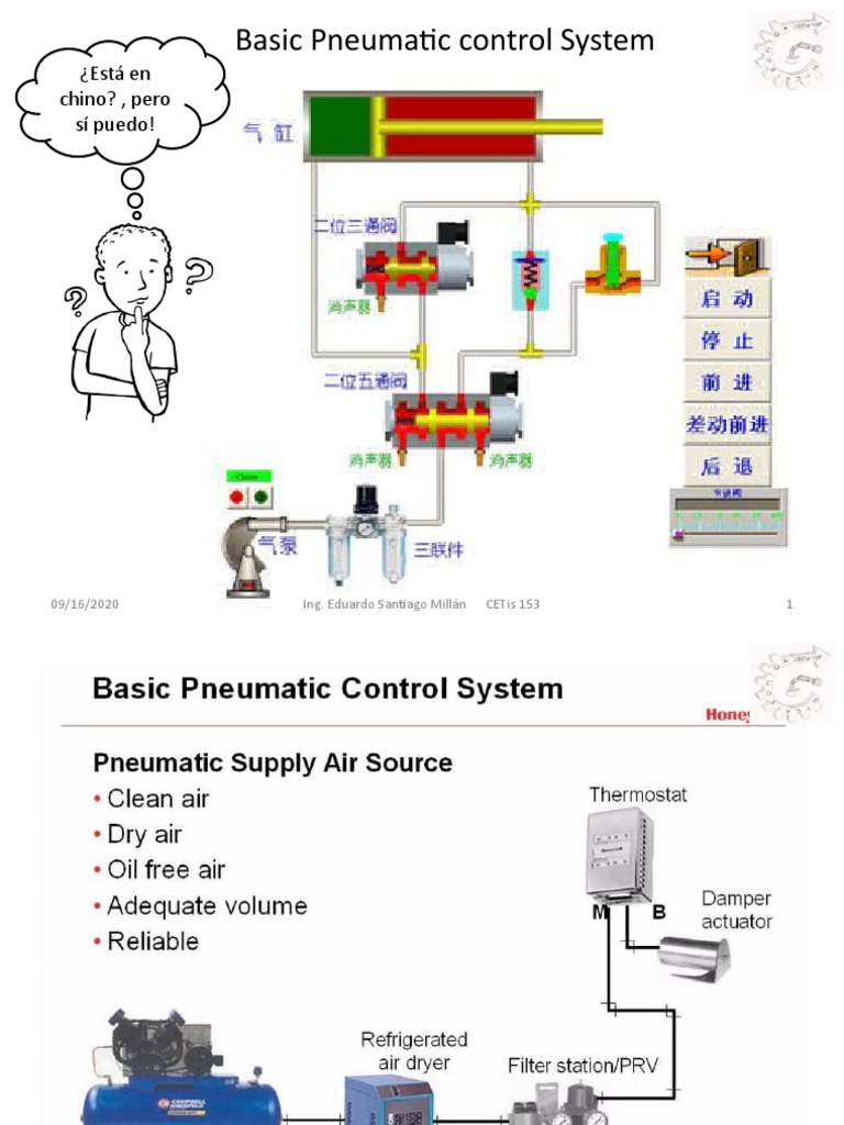 Typical Layout Pneumatic and Hydraulic Diagram System | PDF