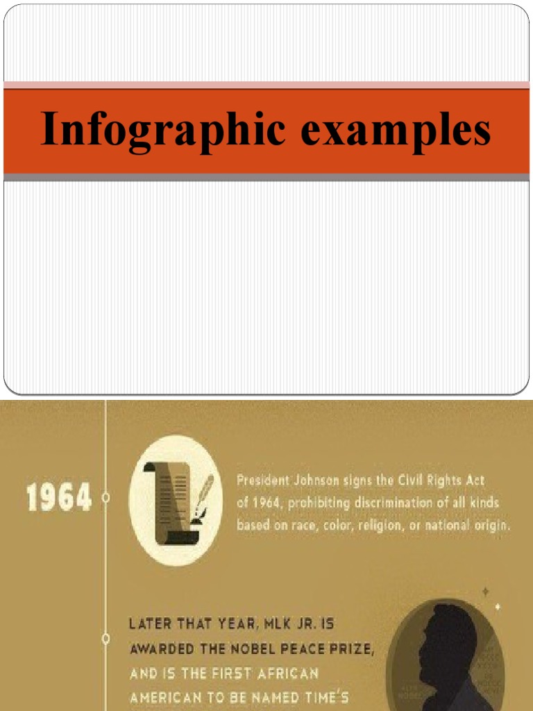 Infographic Examples | PDF