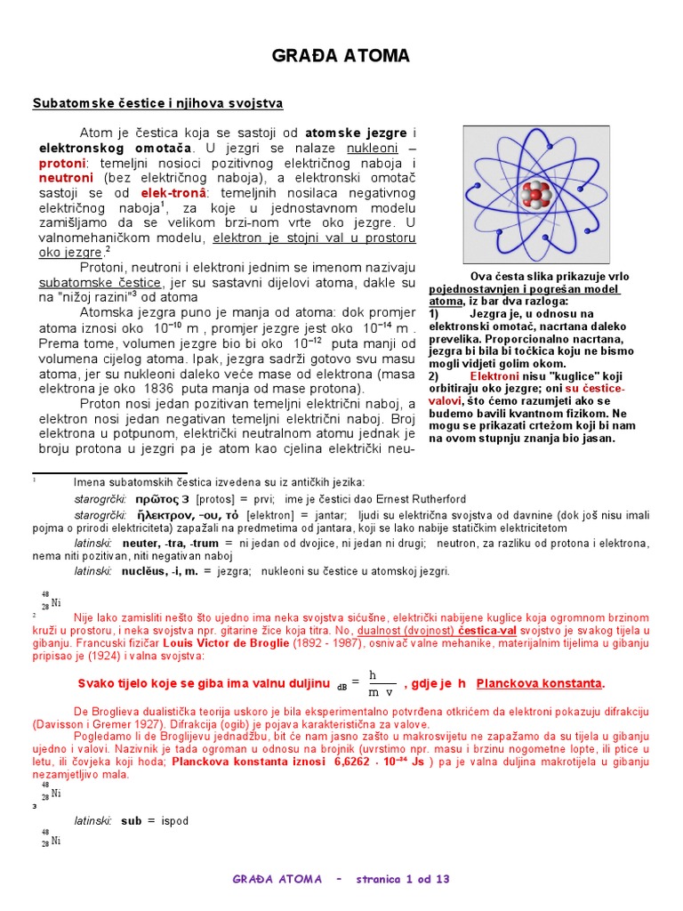 01 Gradja Atoma | PDF