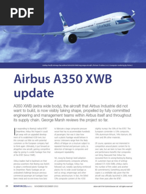 A350 Fuselage Crown Panel