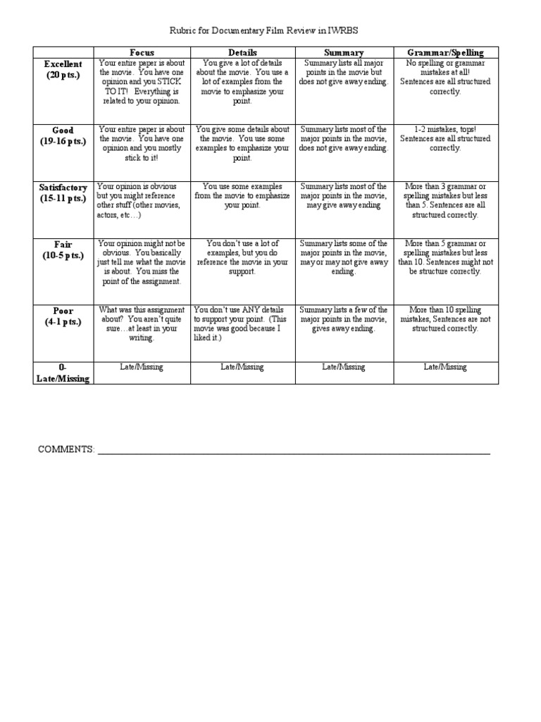 Rubric For Documentary Review | PDF | Linguistics | Communication