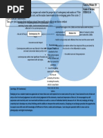 Four Plane Approach: Basic Semiotic Plane: Madonna of The Slums Is One ...