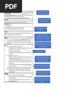 TIL ABLLS R Alignment | PDF | Cognitive Science | Cognition