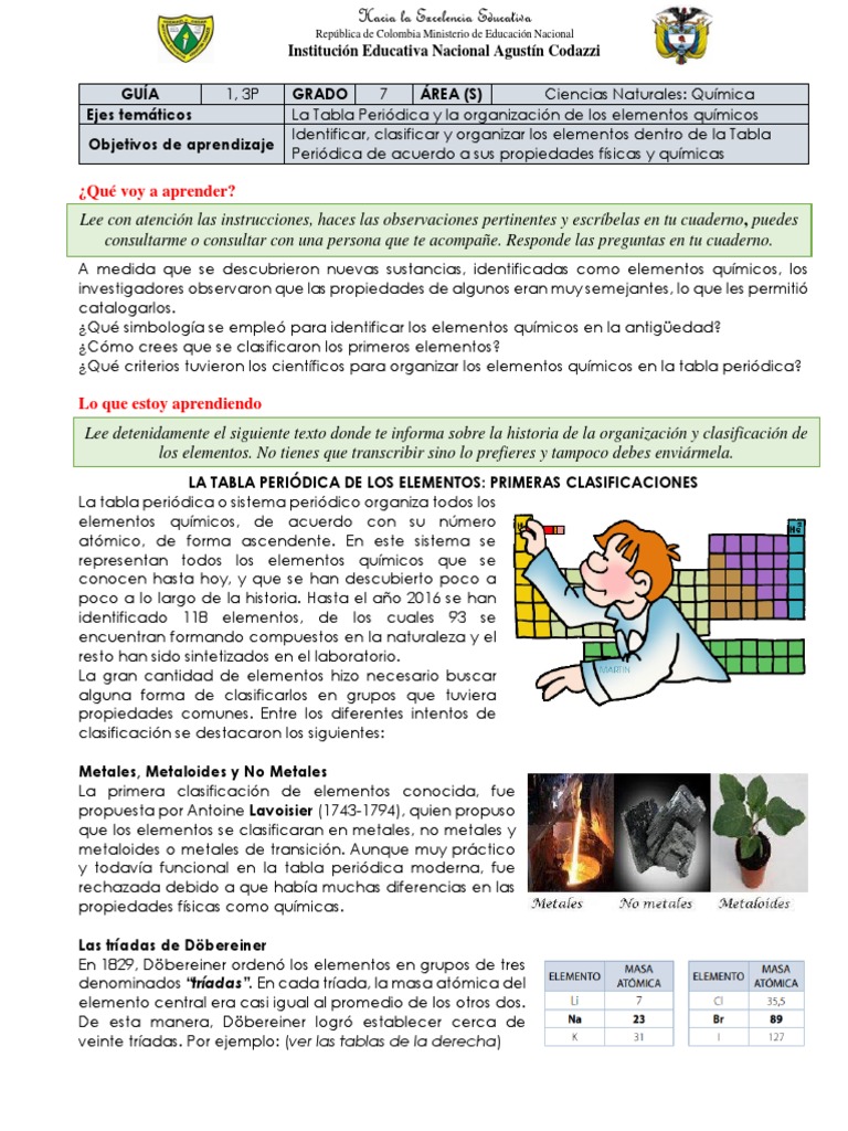 7mo Guía # 1 de Quimica 3er Periodo | PDF | Tabla periódica | Elementos ...