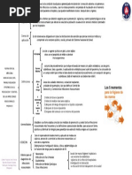 Infografía NOM 036 SSA2 2012 | PDF | Vacunas | Medicina CLINICA