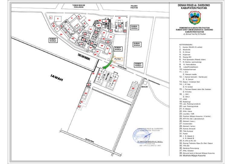 Site Plan RSUD 2019 Model REVISI Dikonversi PDF | PDF