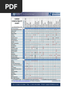 What Is VEF (Vessel Experience Factor) | PDF | Metrology | Transport