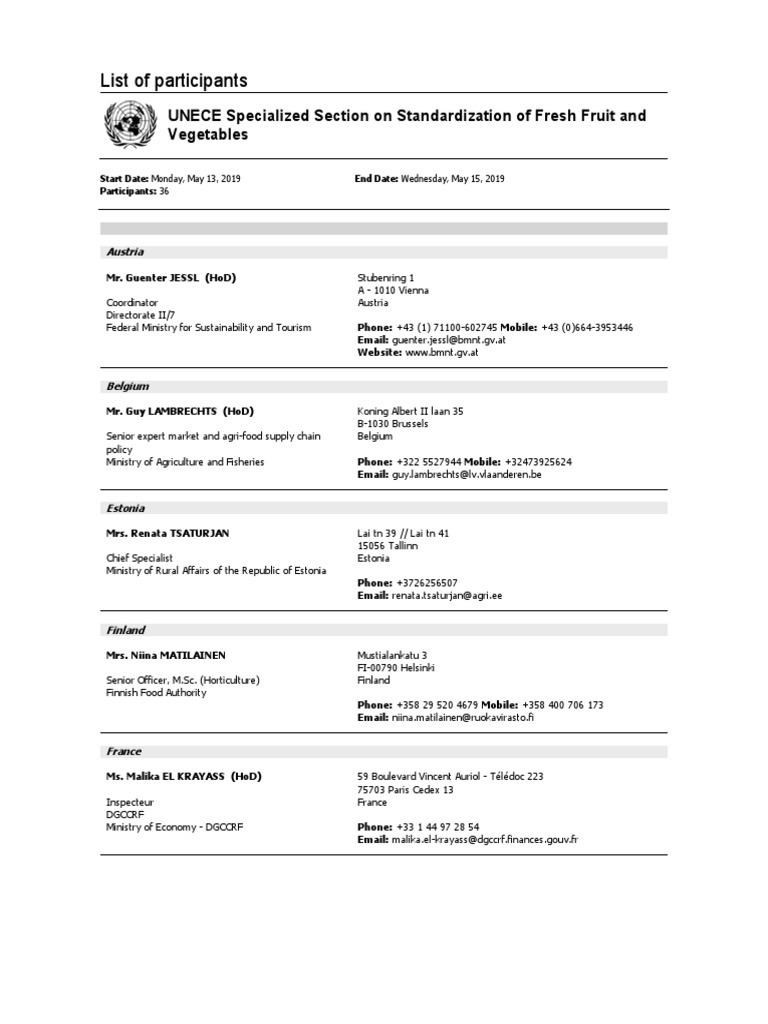 List of Participants: UNECE Specialized Section On Standardization of Fresh Fruit and Vegetables ...