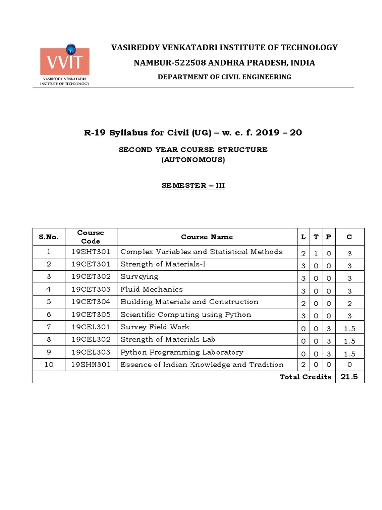 2-1 CIVIL Syllabus (R) | PDF | Bending | Fluid Dynamics