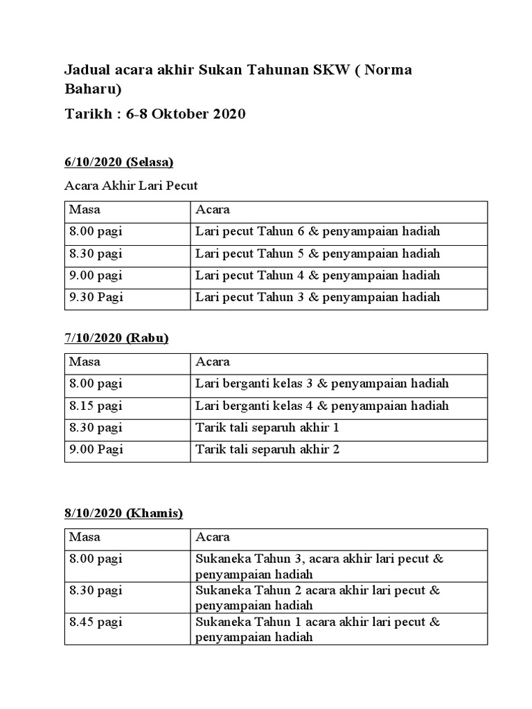 Jadwal Acara Sukan Tahunan SKW 2020 | PDF