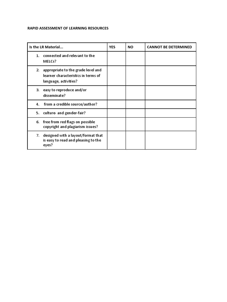 LR Rapid Assessment | PDF | Career & Growth | Language Arts & Discipline