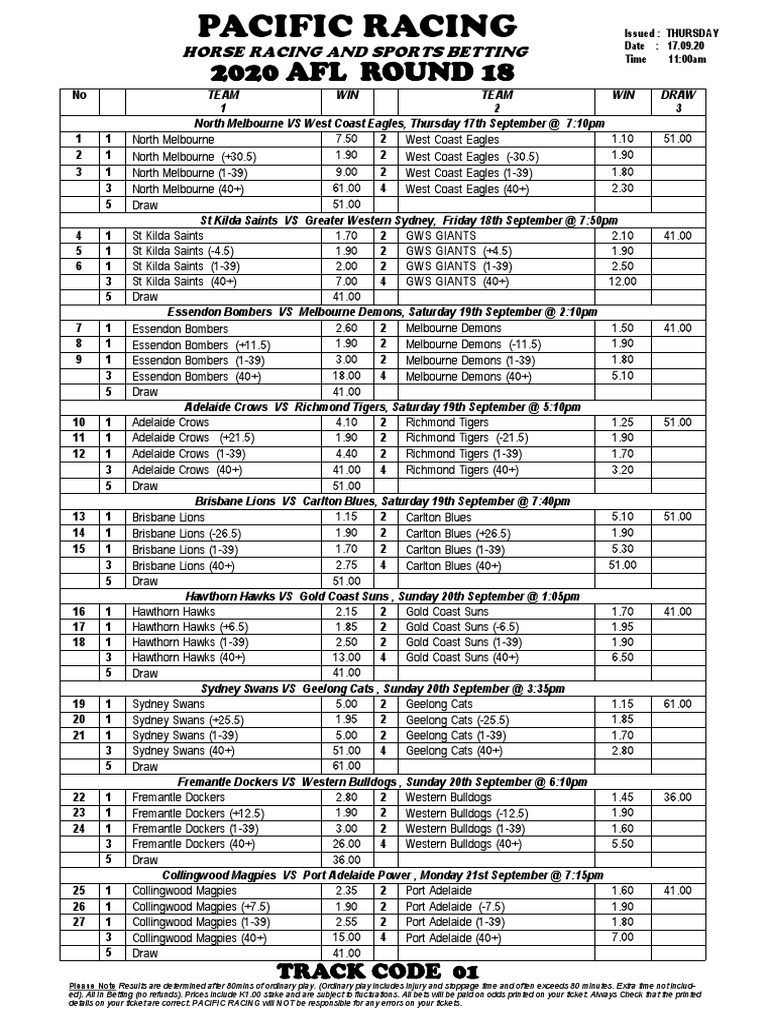 Afl Round 18 - Thursday-Pacific Racing | PDF | Sports | Football Codes