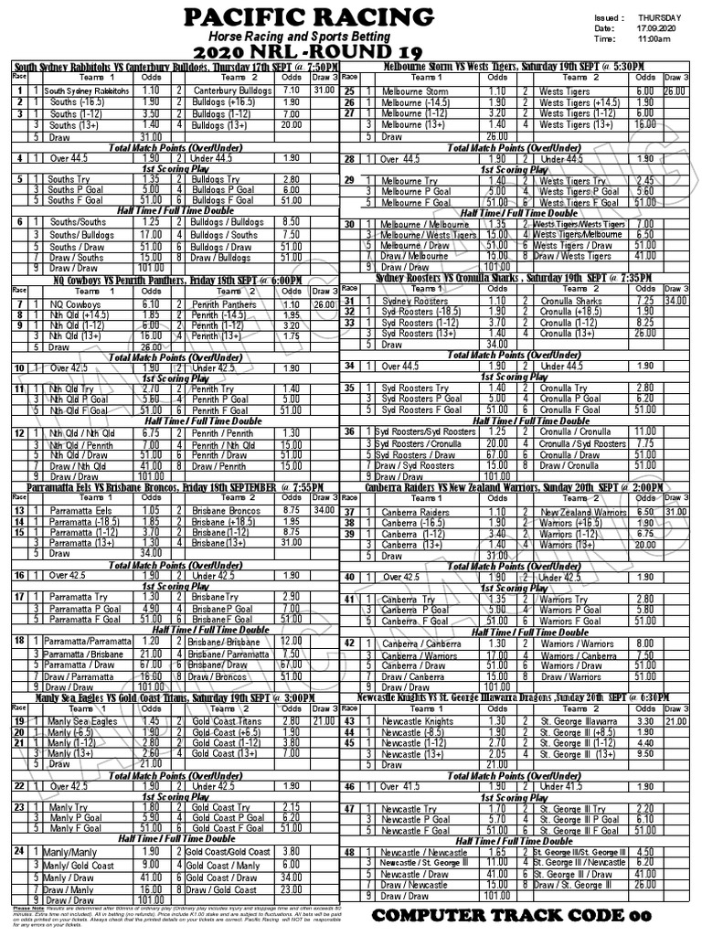 Nrl r19-Thursday_pacific Racing | Rugby League | Rugby League Teams