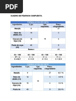 Procedimiento Calostrometro y Refractometro | PDF