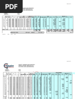 Midland Brick Coursing Chart | PDF | Brick | Architectural Elements
