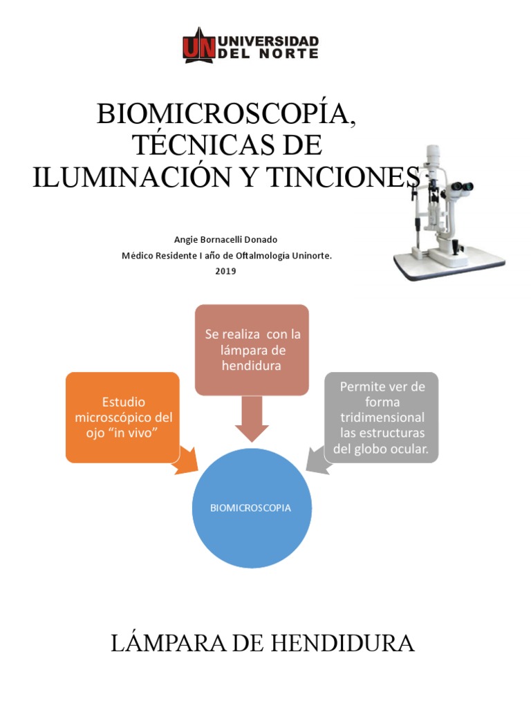 Biomicroscopía Ocular: Técnicas y Métodos | PDF | Ojo humano | Córnea