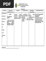 Azithromycin Drug Study Guide | PDF | Drugs | Medicine