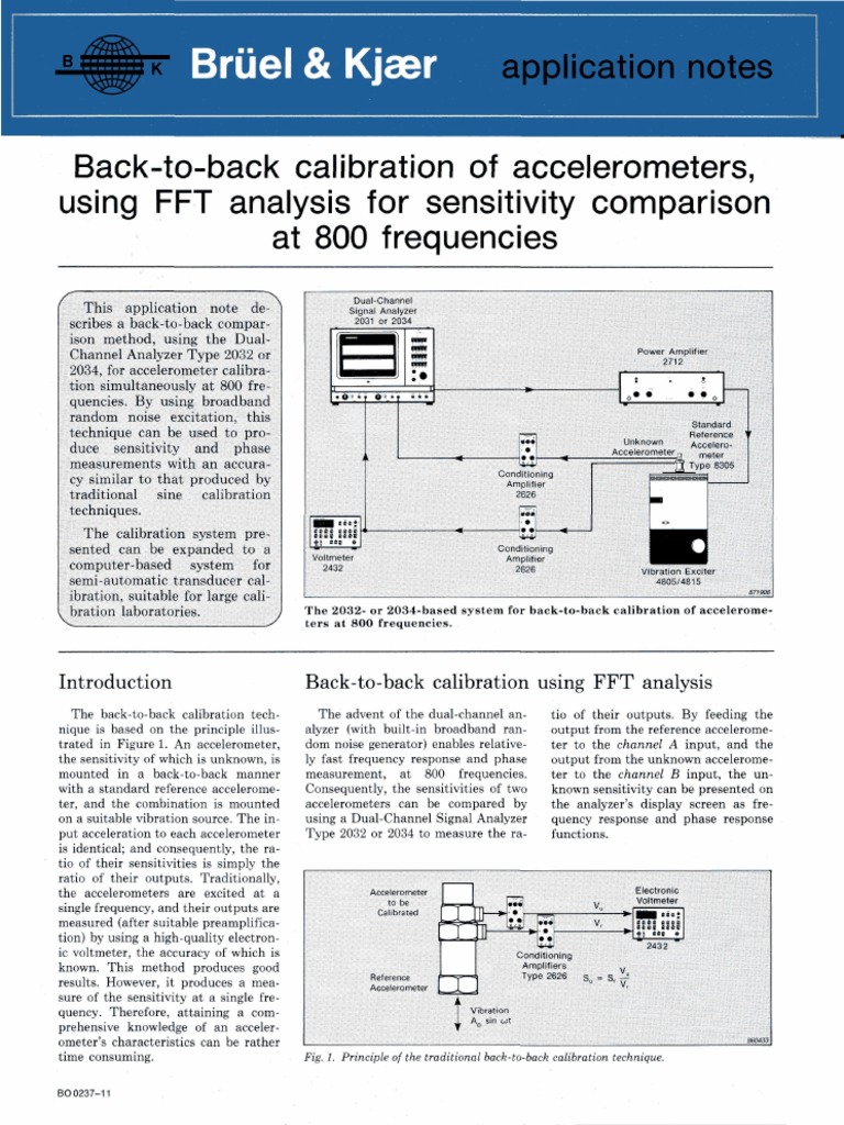 FFT Analysis For: Back-To-Back Calibration of Accelerometers, Using ...
