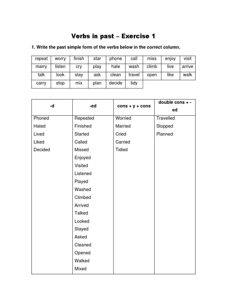 Verbs in Past - Exercise 1: 1. Write The Past Simple Form of The Verbs ...