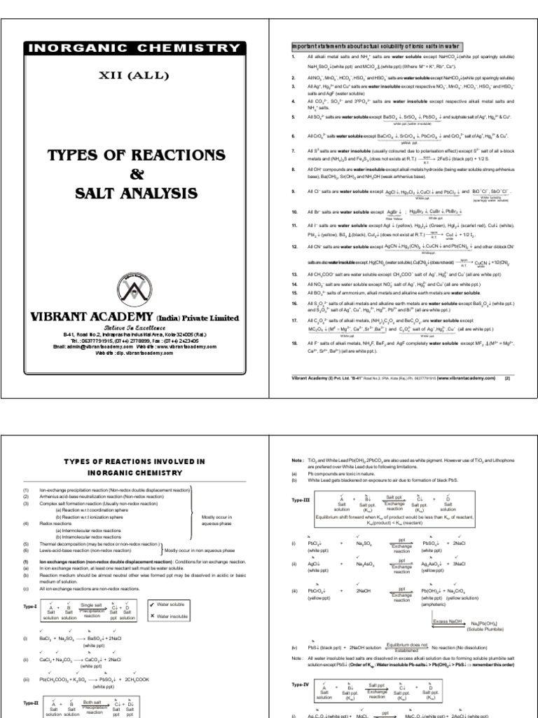 Imp Reactions Pdf Pdf Chemical Reactions Salt Chemistry