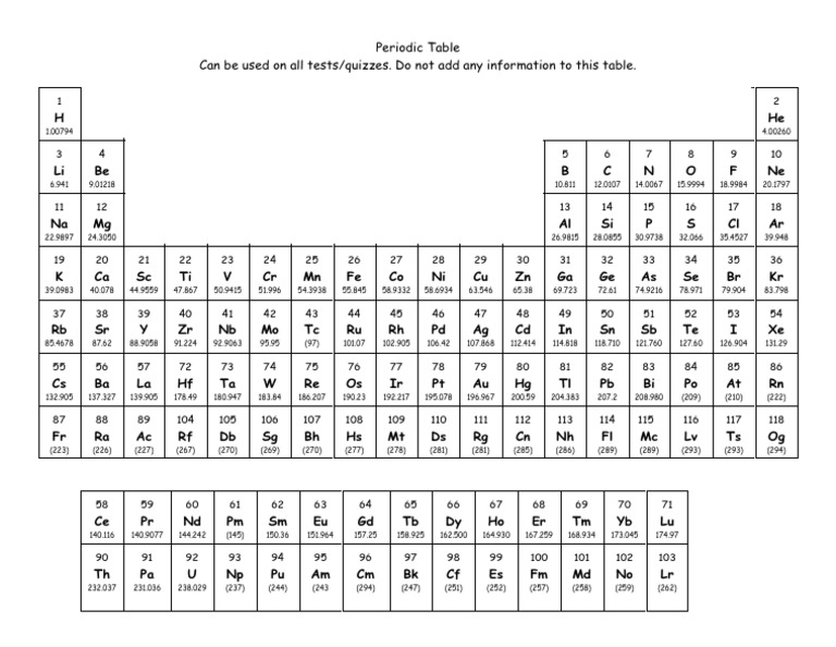 Periodic Table For Tests Qizzes | PDF | Metallic Elements | Chemical ...