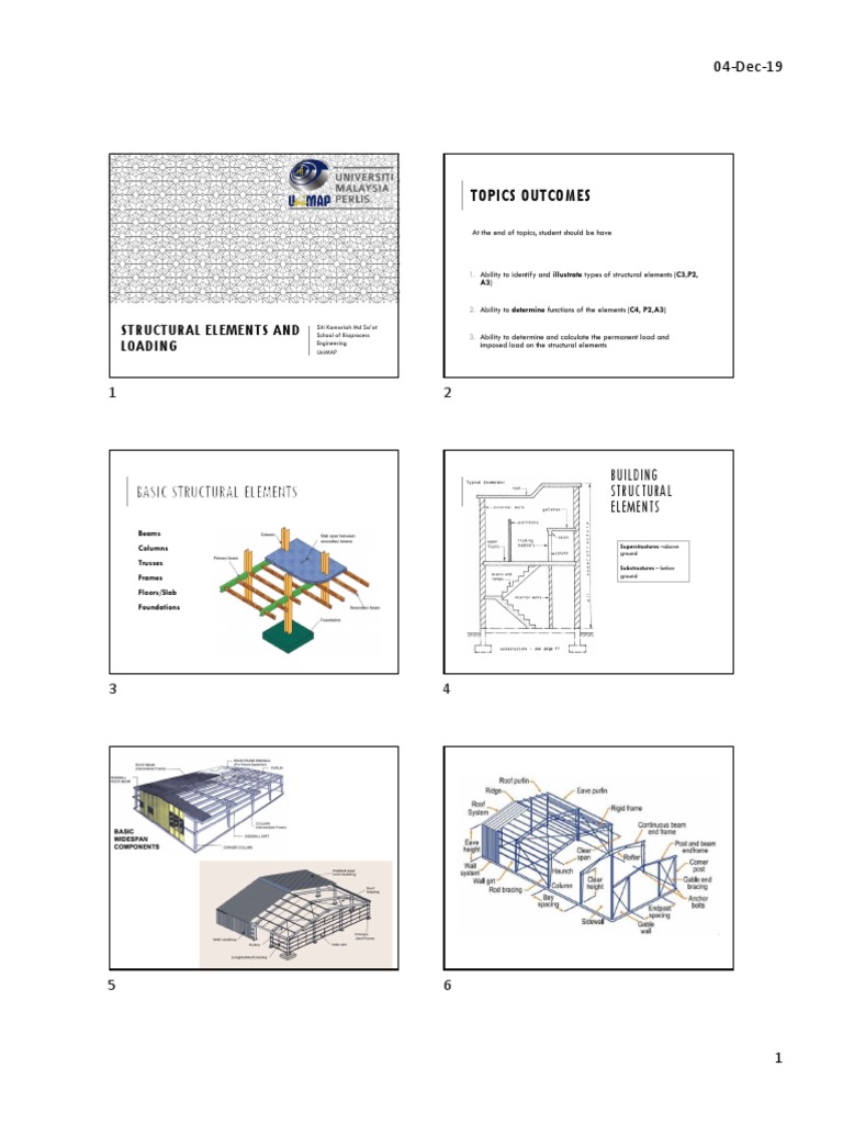 5-Structural Elements and Loadings | PDF | Building Technology ...