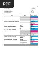 Tabel Angka Kecukupan Gizi (AKG) Indonesia Kementrian Kesehatan, 2019 | PDF