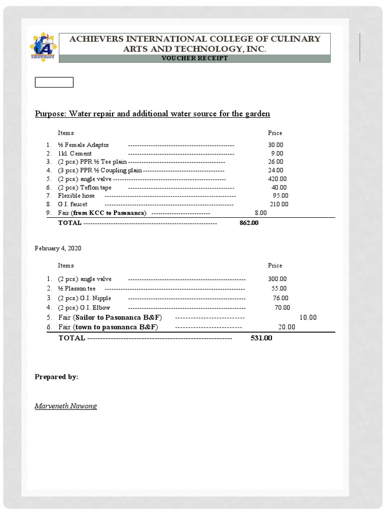 Achievers International College of Culinary Arts and Technology, Inc | PDF