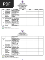 Dula - PPT (Lesson Plan) | PDF
